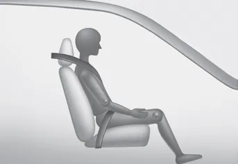 Hyundai Elantra (CN7) - Occupant Classification System (OCS) - Air Bag